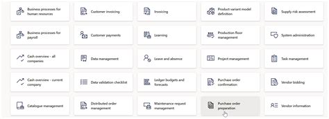 How Does Vendor Collaboration Module In D365 Fo Empower An External Vendor To Create A Pending