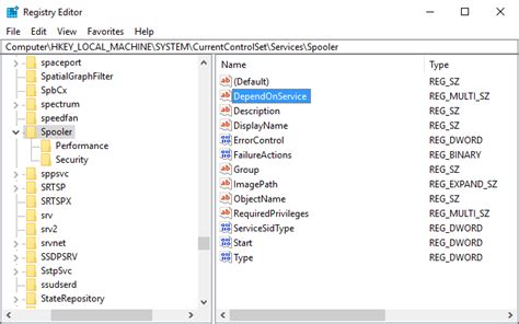Fix Windows Could Not Start The Print Spooler Service On Local Computer Techcult