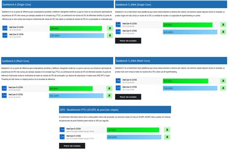 Intel Core I5 1235u Vs Intel Core I5 1335u Comparison And Performance