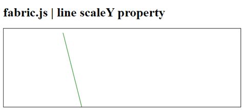 Fabric Js Line ScaleY Property GeeksforGeeks
