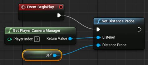 Using Distance Probes To Customize Listeners In Third Person Games