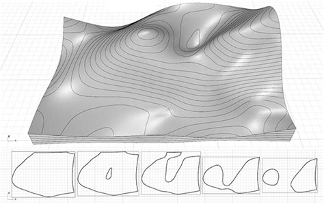 Terrain Modeling Designcoding