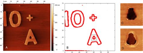 Path Refinement Measurement Example A Coarse Path B Suggested