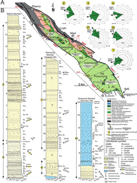 Extent Tectonics And Sedimentological Features Of The Upper Cretaceous Download Scientific