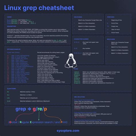 Grep Cheat Sheet R Linux
