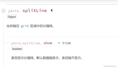 不显示echarts坐标轴在 Grid 区域中的分隔线（背景线） Echarts不显示分割线 Csdn博客