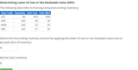 solved determining lower of cost or net realizable value