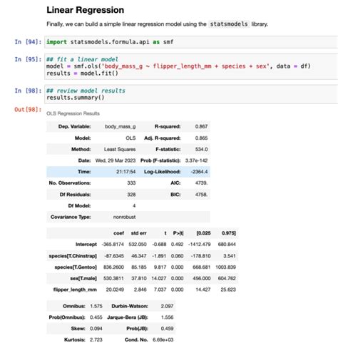 From Tidyverse To Python Patrick Ward Phd