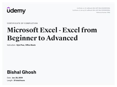 Bishal Ghosh On Linkedin Udemy Learning Analytics