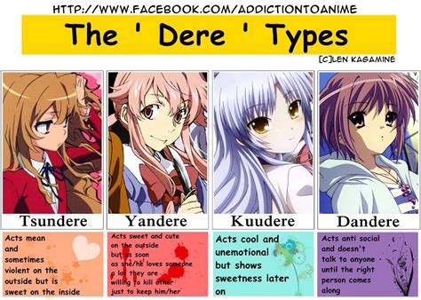 Kuudere Meaning