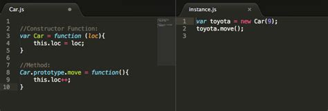 Pseudoclassical Class Design Pattern Of Javascript By Fyza Parviz Medium