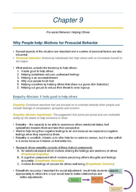 Slk 220 Chapter 9 Summary Slk Chapter 9 Pro Social Behavior Helping Others Why People Help