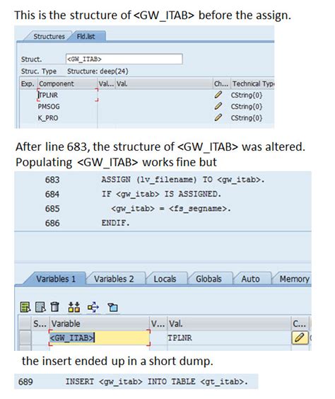How To Populate Values Of Field Symbols Sap Community