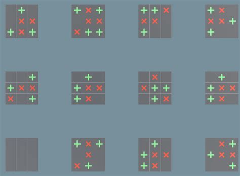 Understanding Ppo Plots In Tensorboard By Aureliantactics