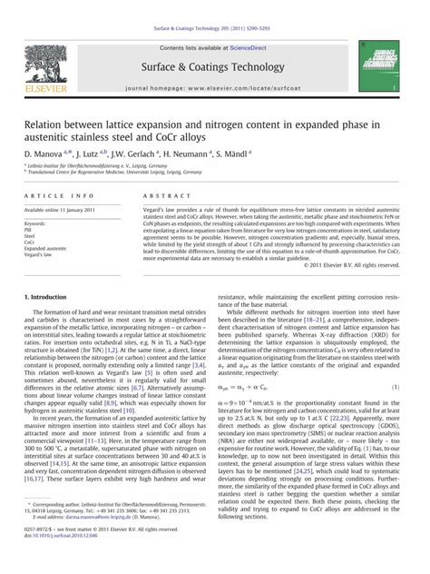 Pdf Relation Between Lattice Expansion And Nitrogen Content In