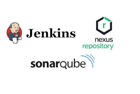 Jenkins Nexus Sonarqube Docker Compose Build The Devops Environment Cool 4 Components R