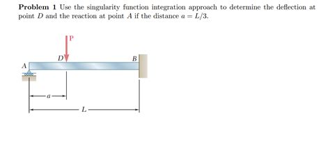 Solved Problem 1 Use The Singularity Function Integration