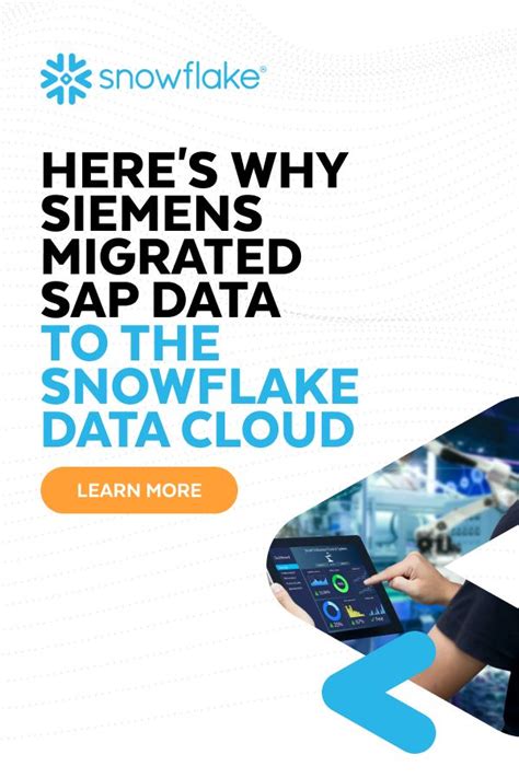 Snowflake On Linkedin Sap Data In Snowflake
