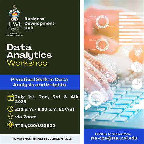 Data Analytics Workshop Continuing And Professional Education