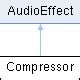 Arduino Audio Tools Compressor Class Reference