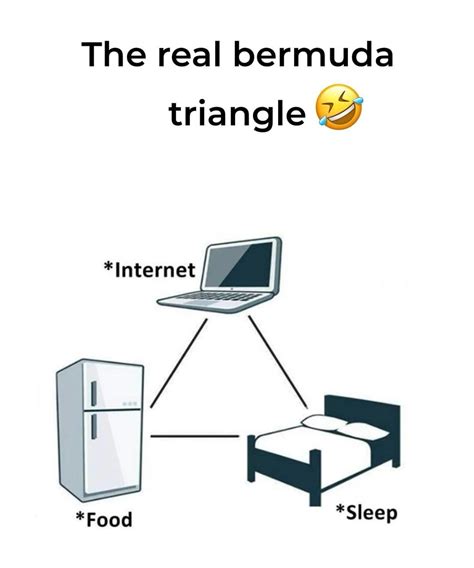 Yogesh Chauhan On Linkedin Finally The Mystery Is Solved