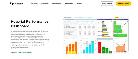 10 Data Visualization Tools To Supercharge Your Decision Making