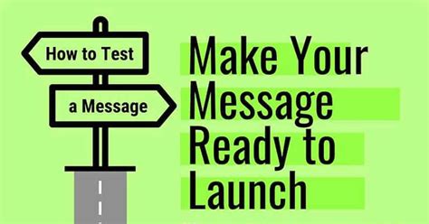 Communications Four Questions To Ask To Ensure Marketing Messaging Success [infographic]