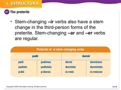 Preterite Verb Summary Ppt