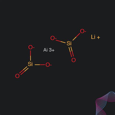 Lialsio32 Spodumene Asgchemie