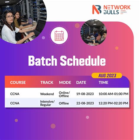 Network Bulls On Linkedin Careergoals Ccnp Cisco Networking Security Jobtraining