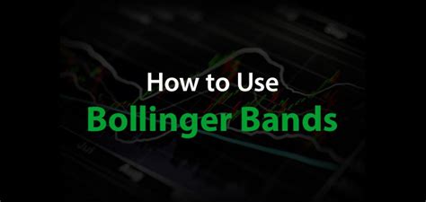 Heres How You Can Be Using Bollinger Bands To Set Up Potential Trades