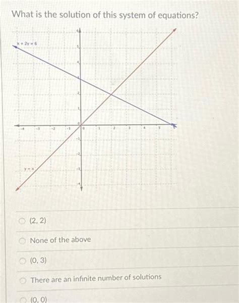 [answered] What Is The Solution Of This System Of Equations X 2y 6 2 2 Kunduz