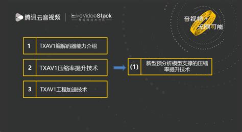 掌握avs m移动视频编解码器源代码：实战与分析 csdn博客
