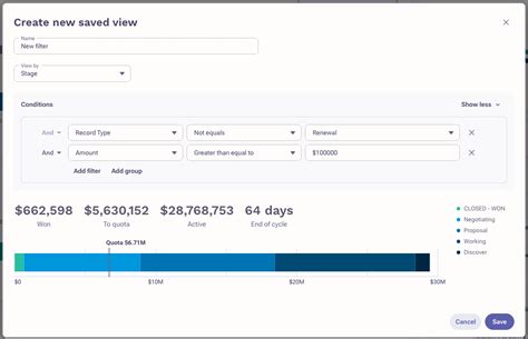 Creating Saved Views For Metrics On Pipeline Summary Outreach Support