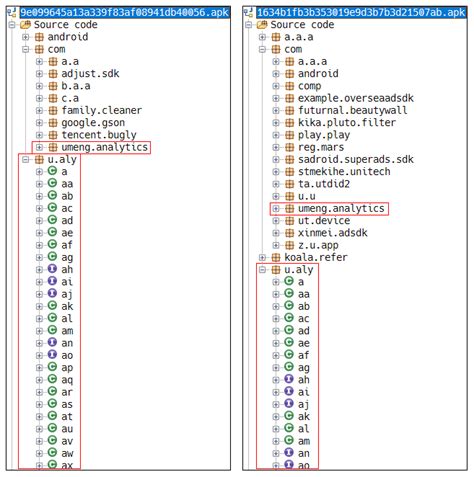 Virus Bulletin Dexofuzzy Android Malware Similarity Clustering
