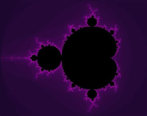 Let S Build A Mandelbrot Set Visualizer DEV Community