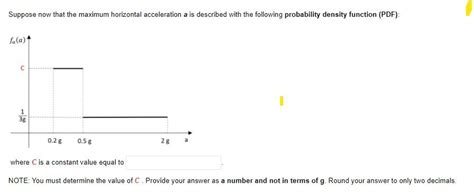 Solved Suppose Now That The Maximum Horizontal Acceleration