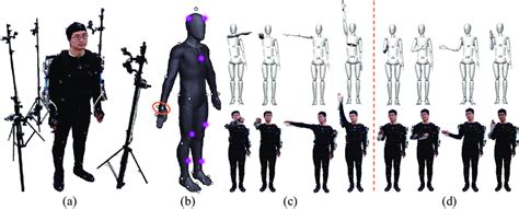 A Experimental Setup And Overview Of The Motion Capture B Marker Download Scientific