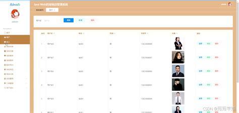 计算机毕业设计springbootjava Web的宠物店管理系统 基于spring Boot的java Web宠物店管理系统 Spring