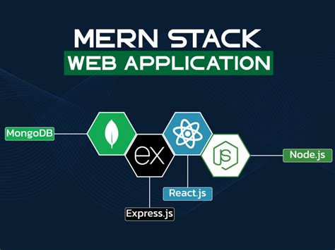 A Full Stack Web Developer Mern Stack Node Js React Js And Mongodb