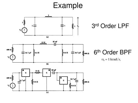 PPT Lecture 6 Higher Order Filters Using Inductor Emulation PowerPoint Presentation ID 3135768