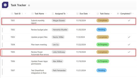 Update Sharepoint List Items Based On Condition Using Power Automate