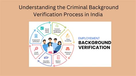 Criminal Background Verification In India