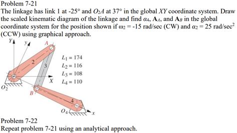 Solved ONLY DO Problem 7 22 Repeat Problem 7 21 Using An Chegg Com