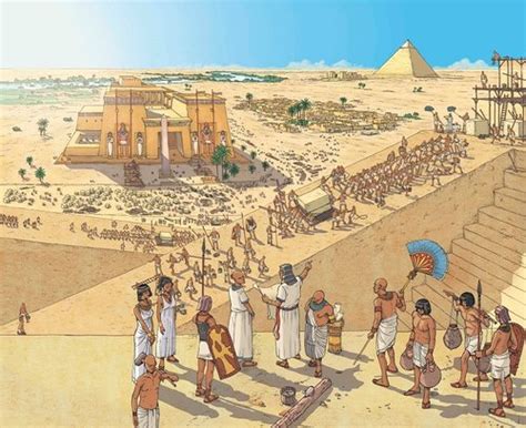 A Day In The Life Of The Pyramid Builders In Ancient Egypt