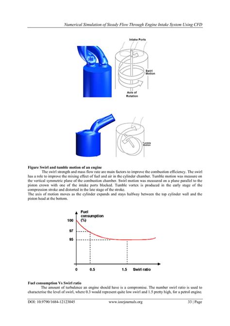 Numerical Simulation Of Steady Flow Through Engine Intake System Using Cfd Pdf