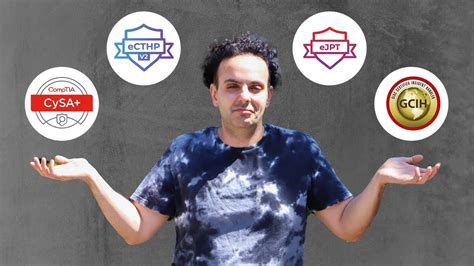 Top 3 Cyber Security Certifications For Beginners Roadmap Youtube