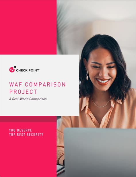 Waf Comparison Project Wisdominterface