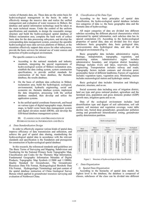 Research And Development Of Hydro Ecological Spatial Database And Management System Pdf