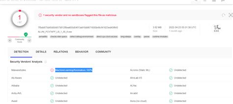 Malwarebytes Flagging Old Soundcard Emulator As Anomalous False